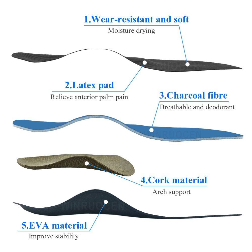 Flat high feet orthotic insoles arch support ortho... – Grandado
