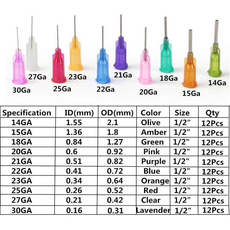100Pcs/Rvs Plastic Schroef Precisie Doseren Platte... – Vicedeal