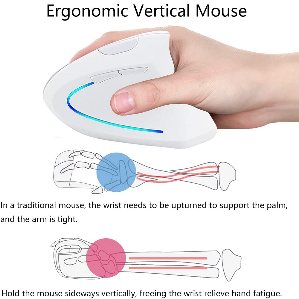 ONLIVING Ergonomic Wireless Mouse 2.4G USB Recharg... – Vicedeal