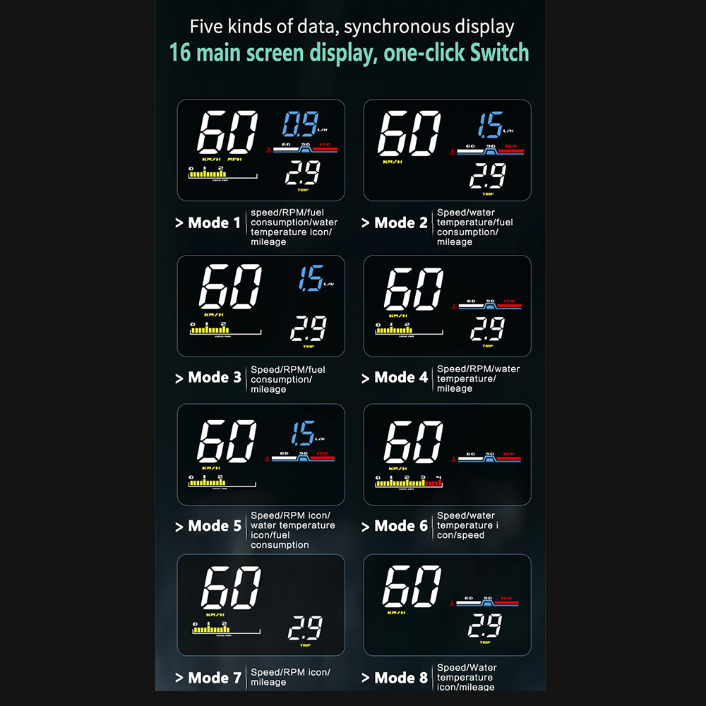 OBD2 Diagnostic Tool Digital Security Alarm HUD Di... – Grandado