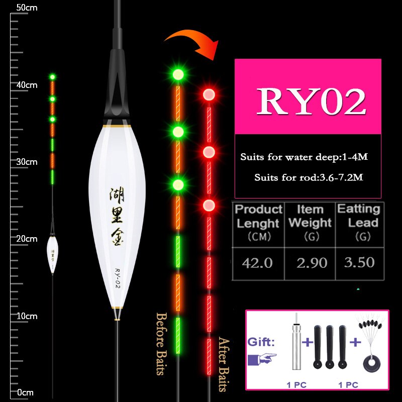 Hljfishing Vissen Float Elektrische Vlotter Zwaart... – Grandado