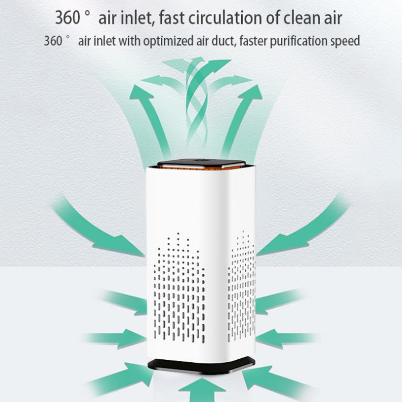 Air Purifier Portable Air Cleaner with Negative Io... – Vicedeal