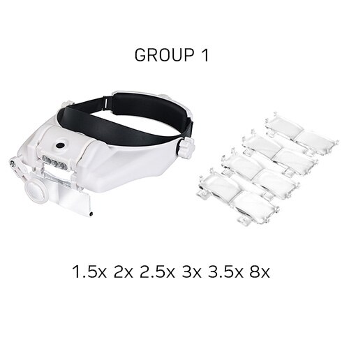 Usb ladattava led-valaistus lampun pää luuppi jalo... – Grandado