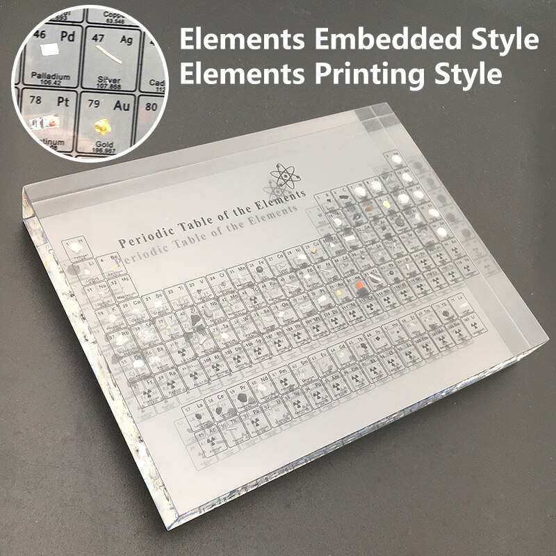 Acrylic Periodic Table Display With Real Elements ... – Grandado