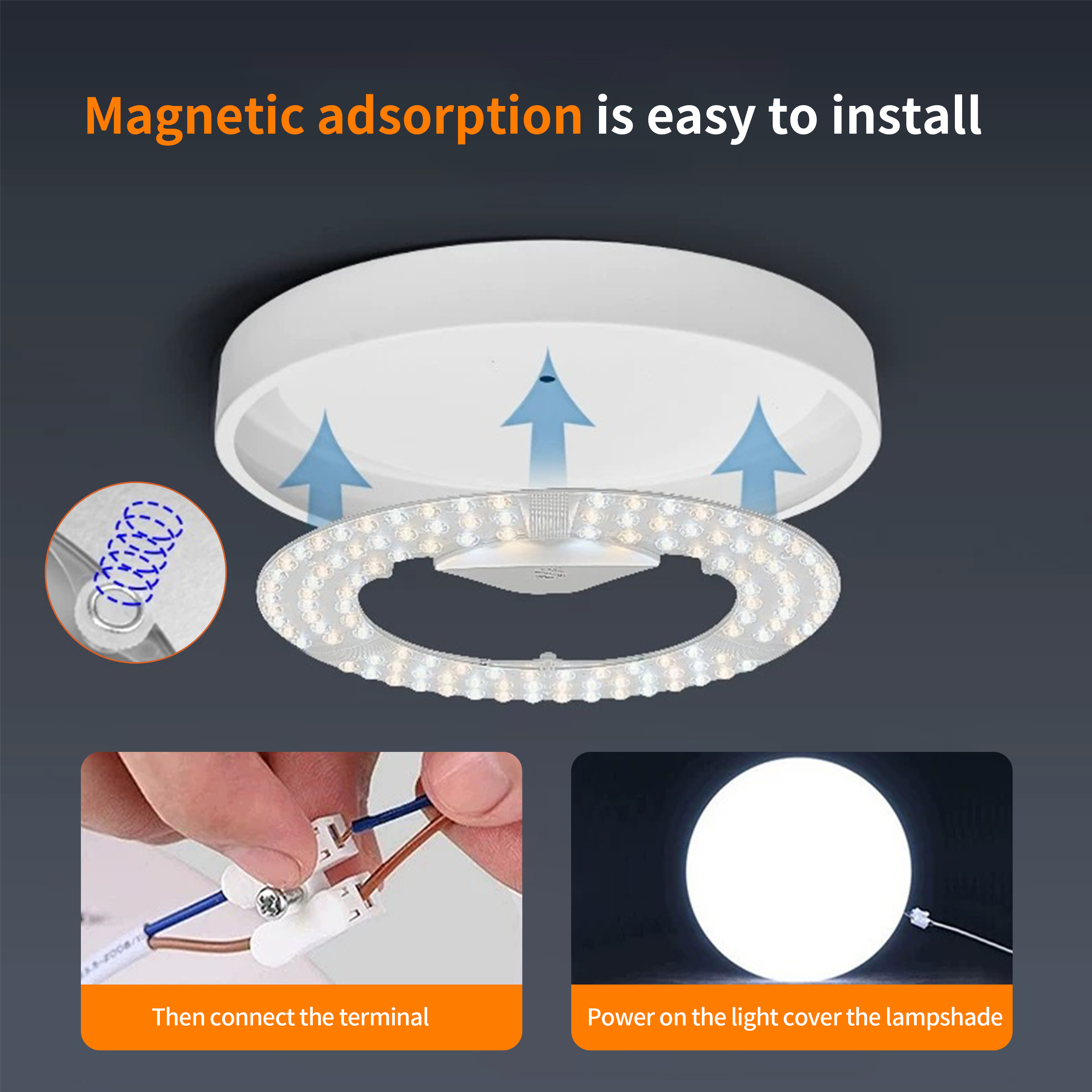 LED panel light 220v-240v ceiling light LED module... – Vicedeal