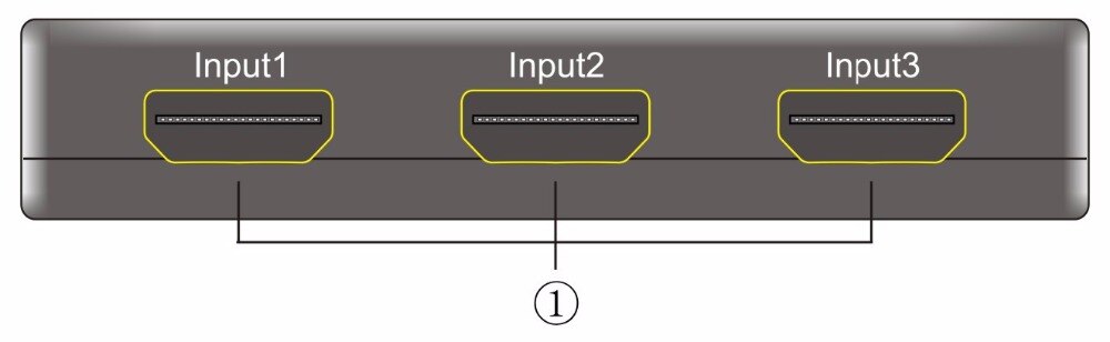 HDMI 3 in 1 switch supports 4k * 2k 3D mobile phon... – Grandado