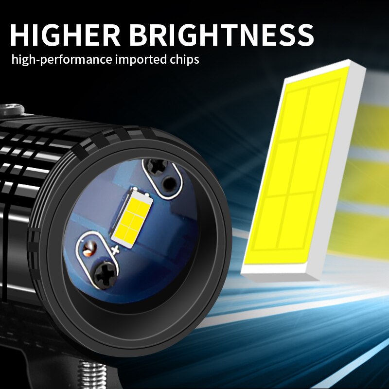 For BMW R1200GS Front motorcycle fog light for Led... – Vicedeal