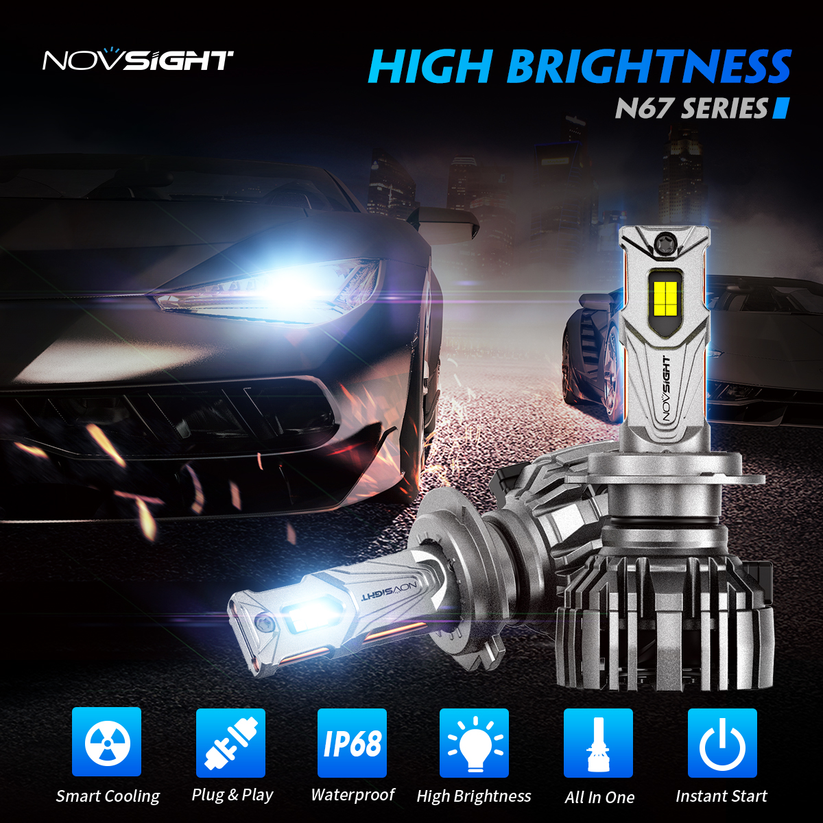 NOVSIGHT H7 Led 140W 30000LM H4 LED Canbus Lamp H1... – Grandado