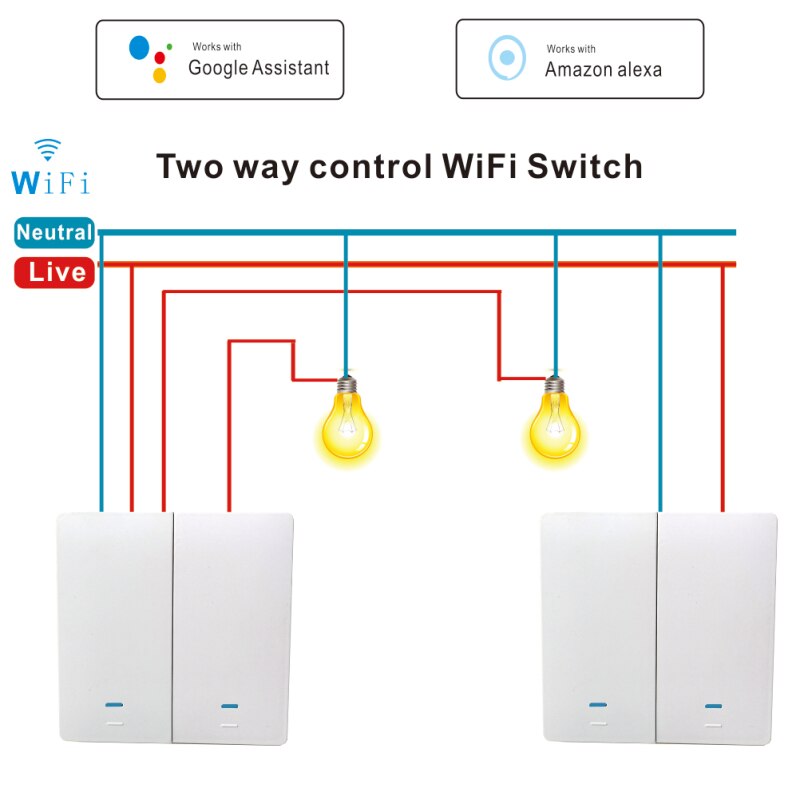 Interruptor inteligente Tuya Zigbee interruptor Wi... – Grandado