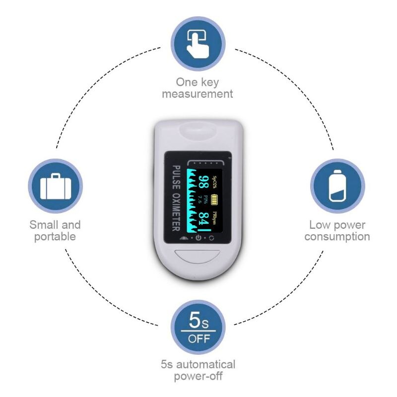 Mini pulsómetro portátil para adultos, pulsómetro ... – Grandado