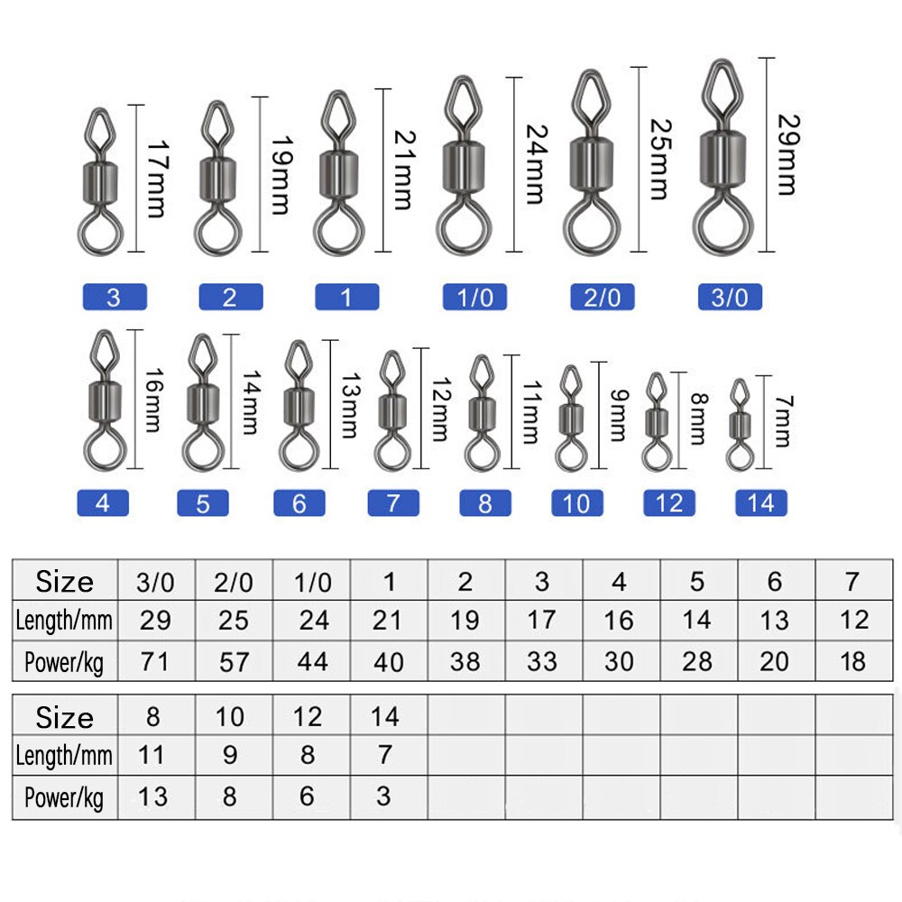 DNDYUJU 50pcs Round And Diamond Swivels Eye Rollin... – Vicedeal