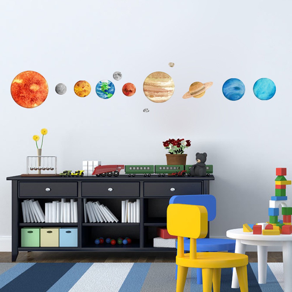 1pcs Solar System Planets Series Luminous Wall Sti... – Grandado
