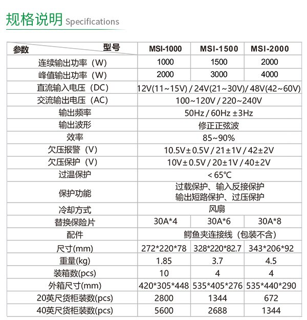 Marshell elektrische auto omvormer MSI-1000 Marshe... – Grandado