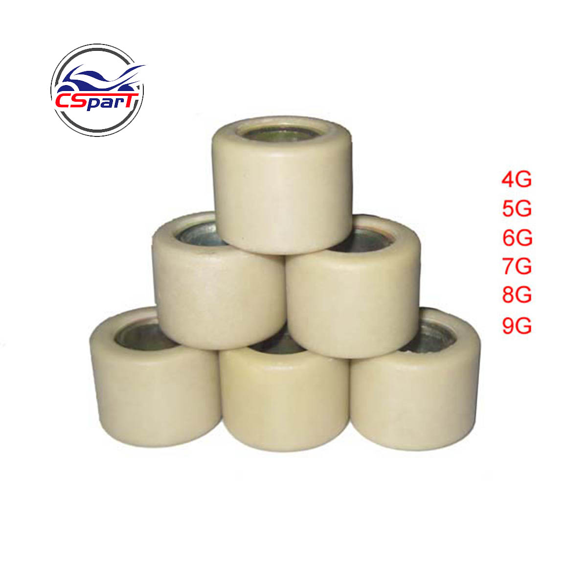 15x12 4G 5G 6G 7G 8G 9G Variateur Rolletjes Minare... – Grandado