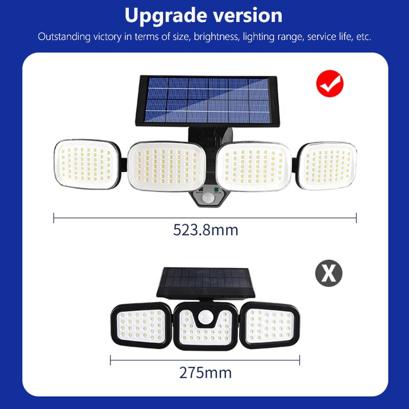 240 Cob Solar Led Light Outdoor 4 Hoofd Motion Sen... – Grandado