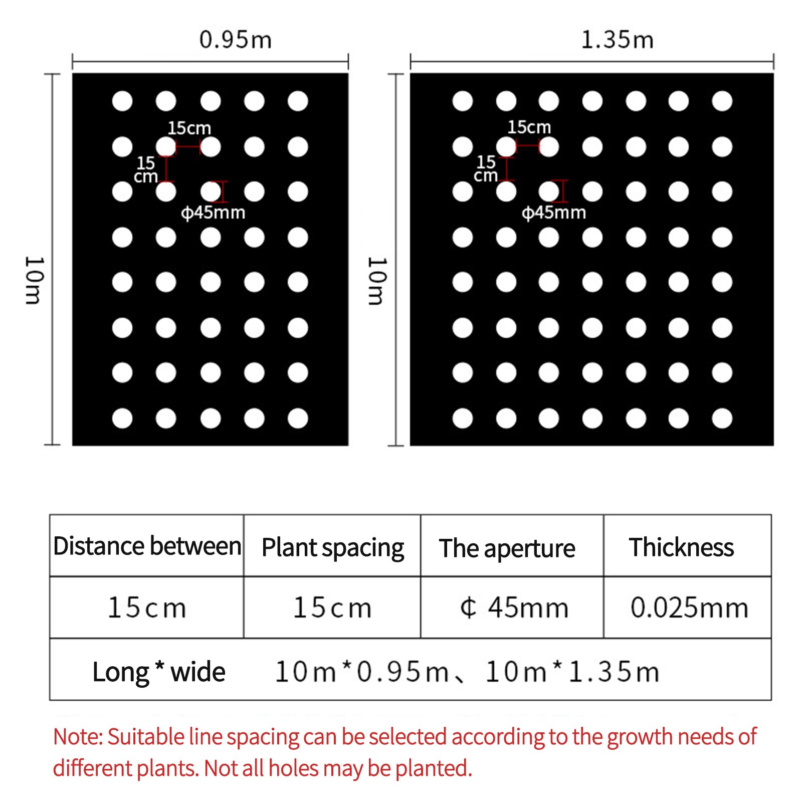 10m 5 Holes Black Film Hi Vegetable Garden Plants ... – Vicedeal