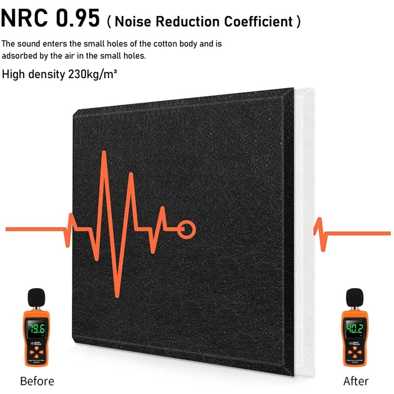 6 Pack Acoustic Panels High Density Soundproof Wal... – Grandado