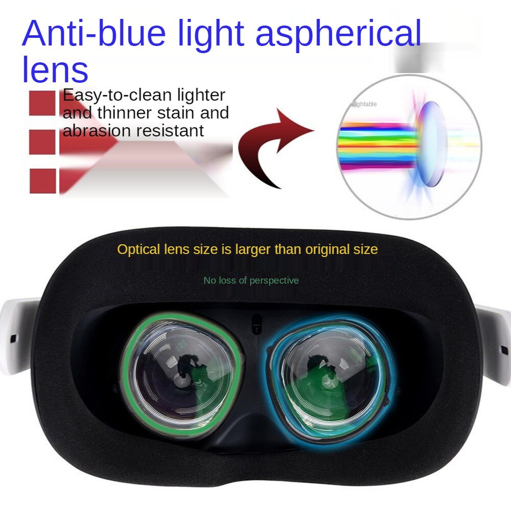 Lens Inserts VR Prescription Lenses for Oculus Que... – Vicedeal