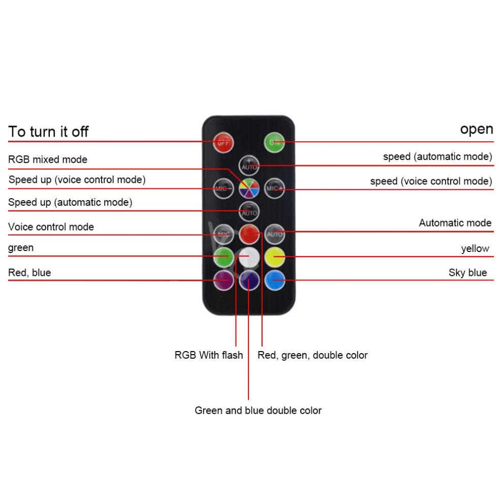 36 LED 9W Stage Effect Light Flashing Colorful Lig... – Grandado