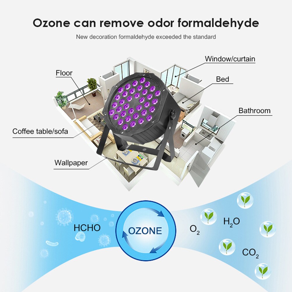 108W UV Sterilizing Lamp Ultraviolet Germicidal Di... – Grandado