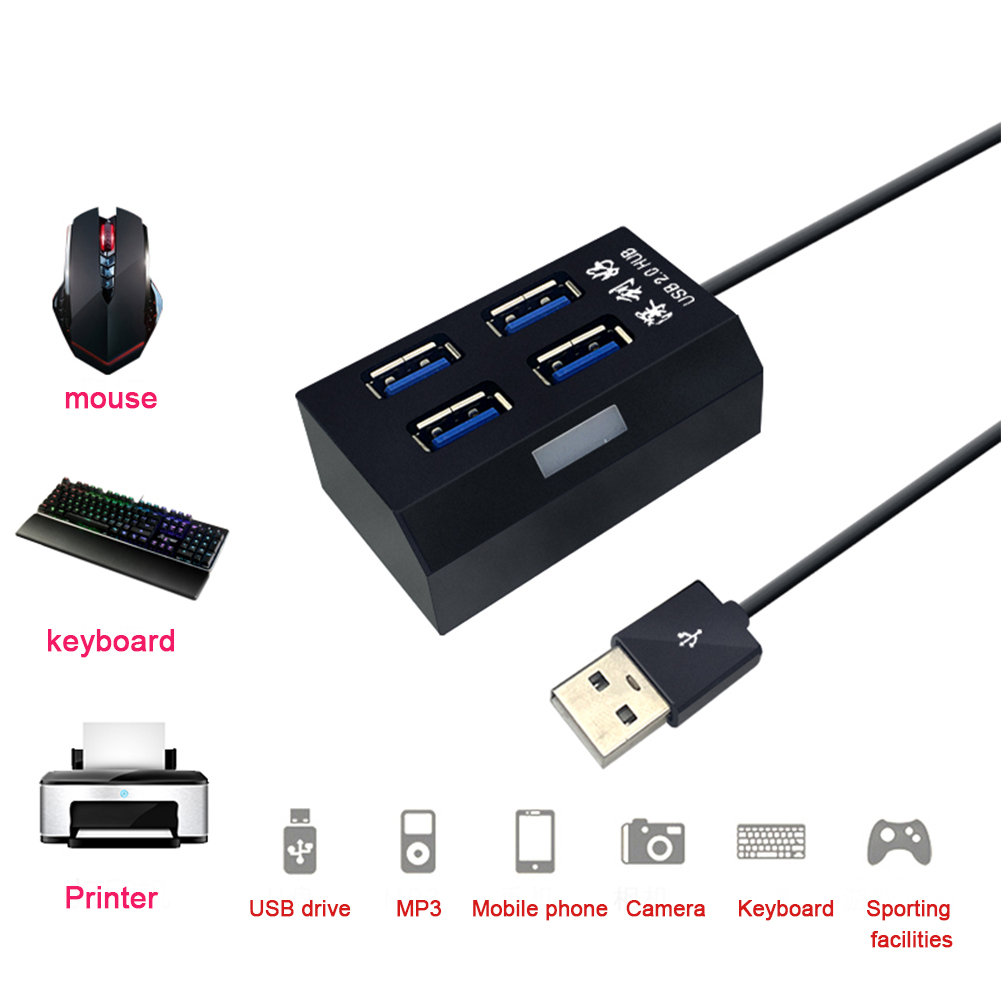 Compact Easy Apply Draagbare ABS PC Splitter Meerd... – Grandado