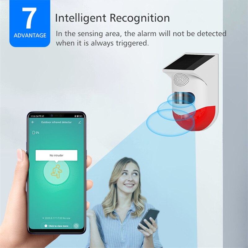 WiFi Infrared Alarm Solar Indoor and Outdoor Infra... – Grandado