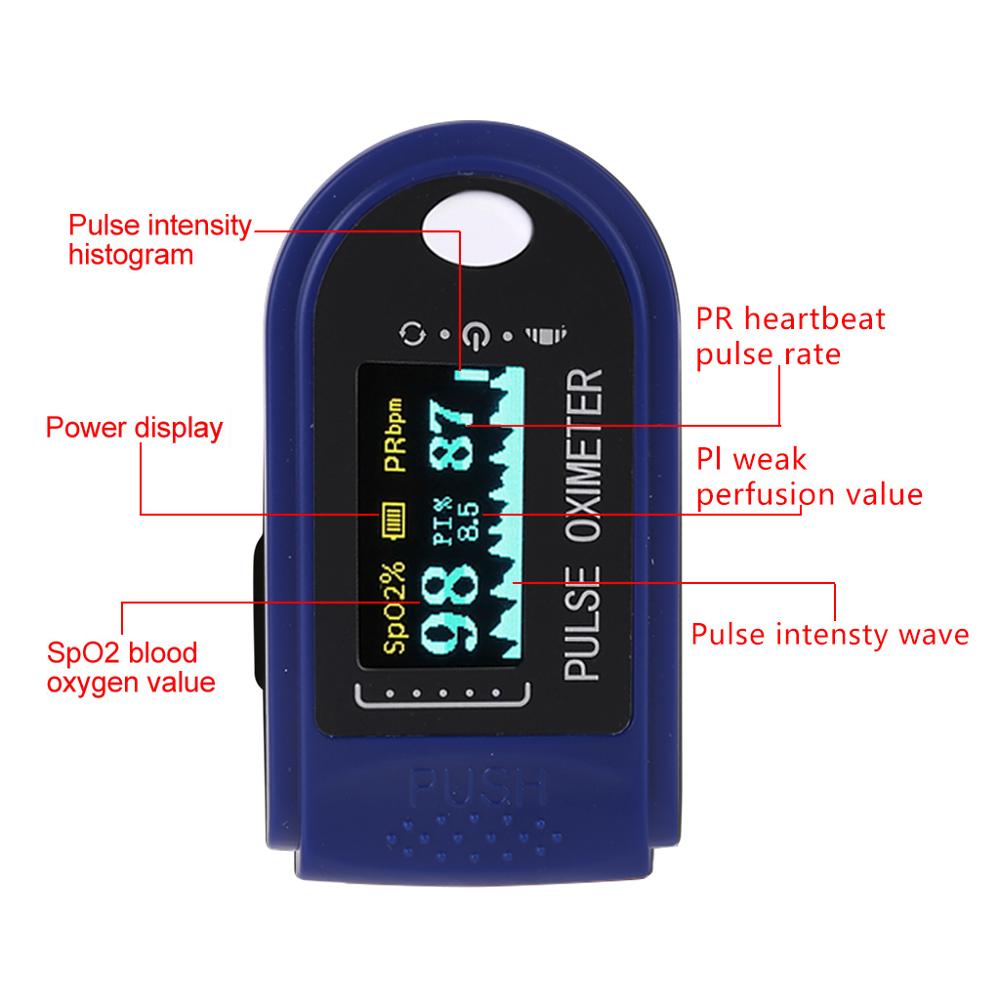 Oxímetro de pulso para dedo portátil, medidor de s... – Grandado