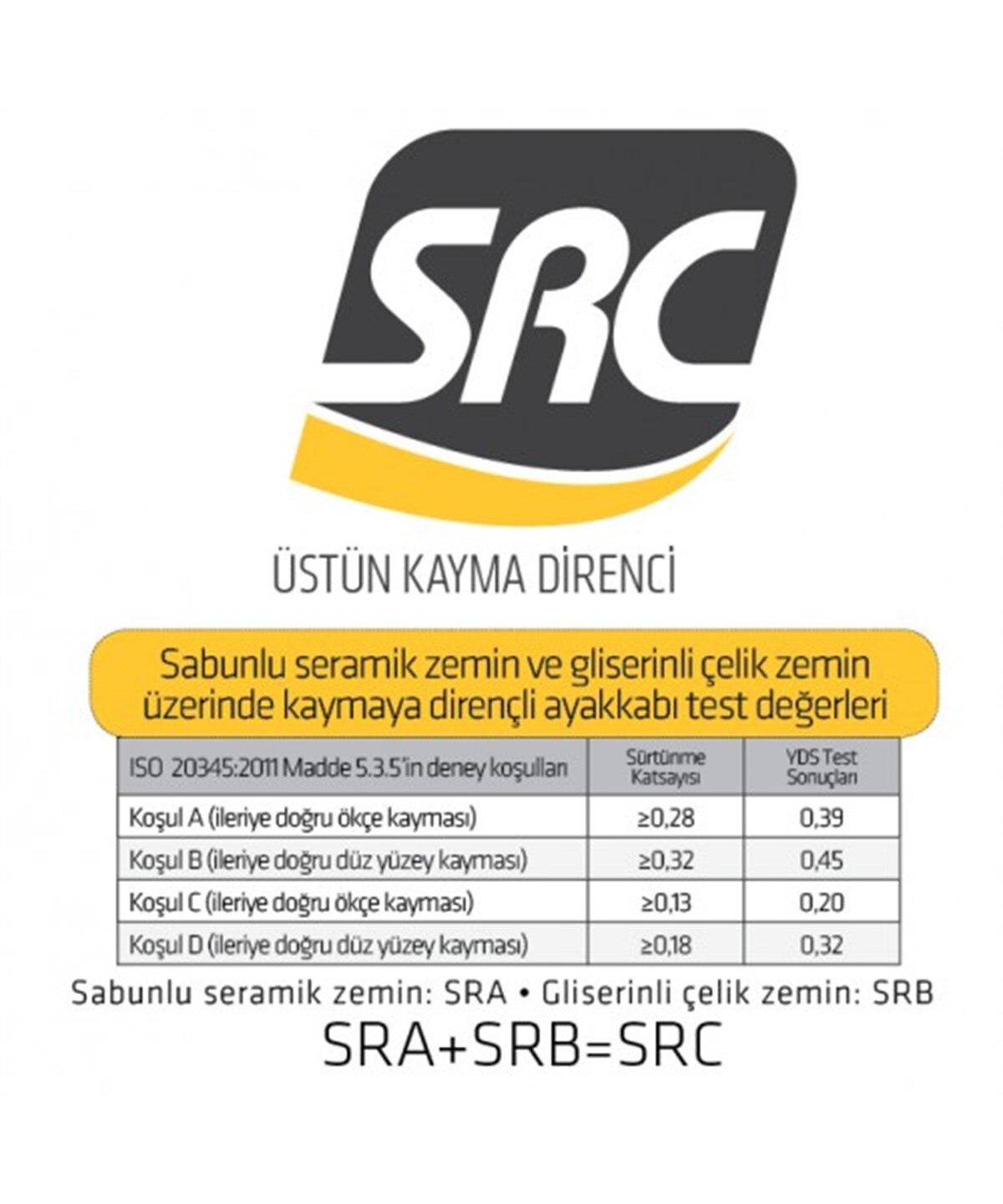 safety shoes ,work shoes, work shoe , safety shoes... – Vicedeal