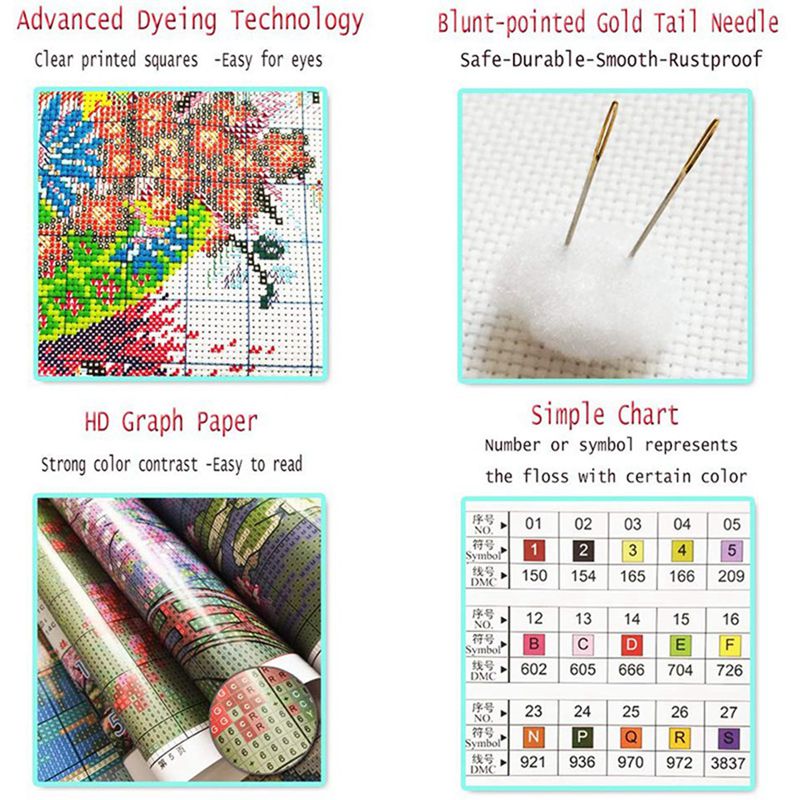 2 Set DIY Hand Knitting Count Cross Stitch Set Emb... – Grandado