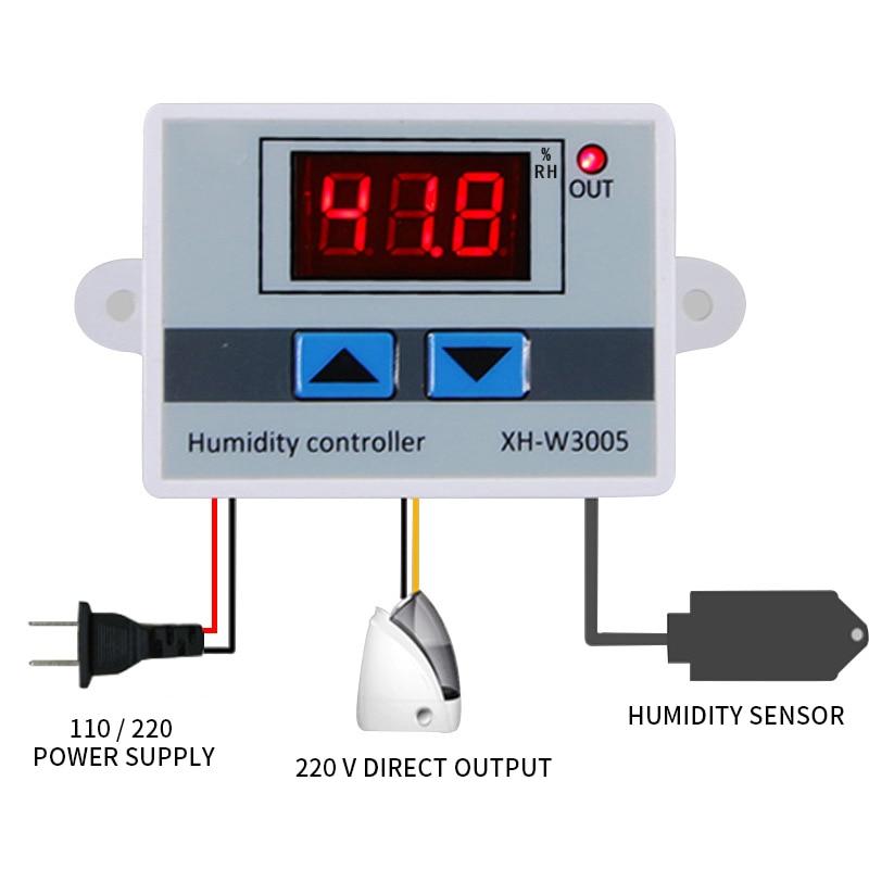 Digital Humidity Temperature Controller Humidity T... – Vicedeal