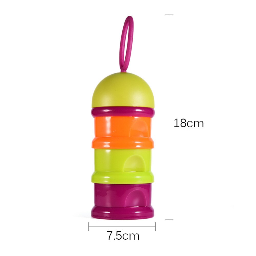 3 layer Frog Style Portable Baby Food Storage Box ... – Vicedeal