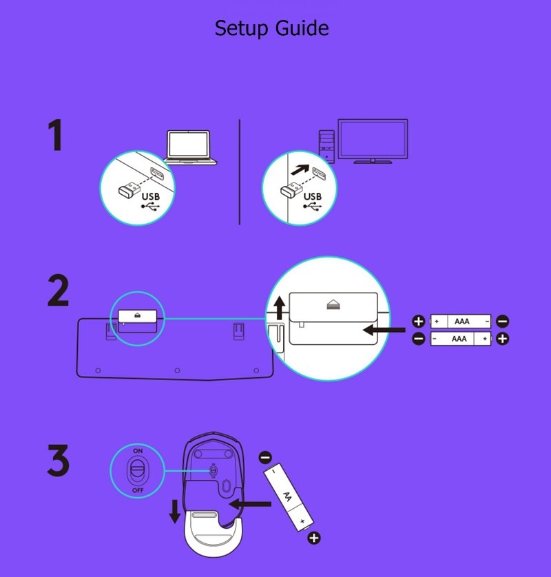 Logitech MK235 Wireless Keyboard And Mouse Combo F... – Grandado