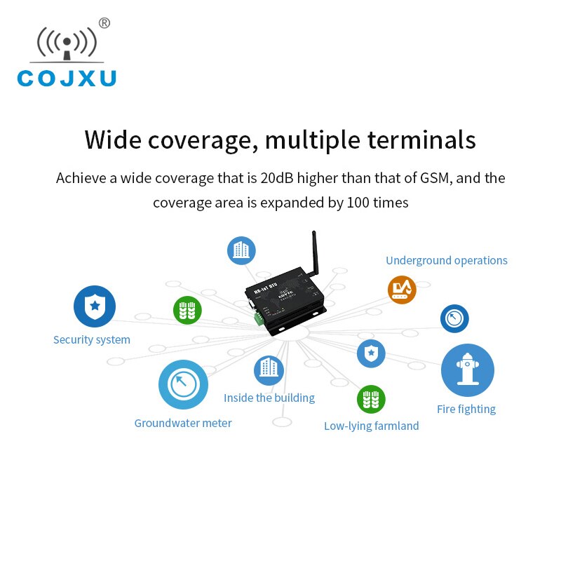 E840-DTU(EA01) ModBus RTU TCP B3 B5 B8 5V-36V Quec... – Grandado