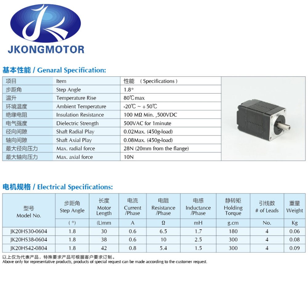 Jkongmotor NEMA8 Stepper Motor 1,8 Grad 0,6 EINE 2... – Grandado