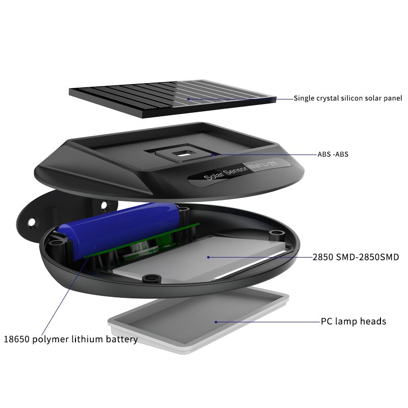 30 led solar ljus utomhus solar lampa pir rörelses... – Grandado