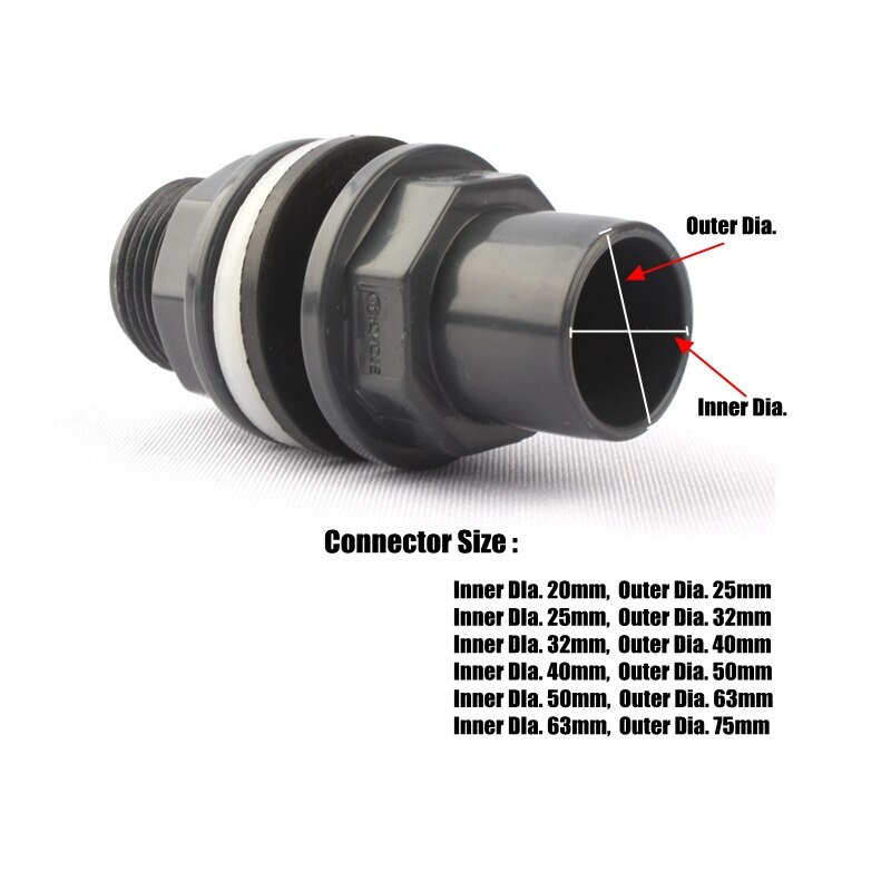20mm~63mm Hi UPVC Water Tank Inlet Outlet Joint Ov... – Grandado