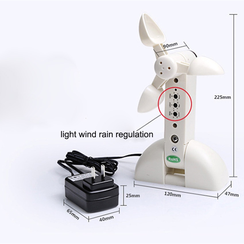 wireless wired Rain/ Wind Detector Sensor with aut... – Grandado