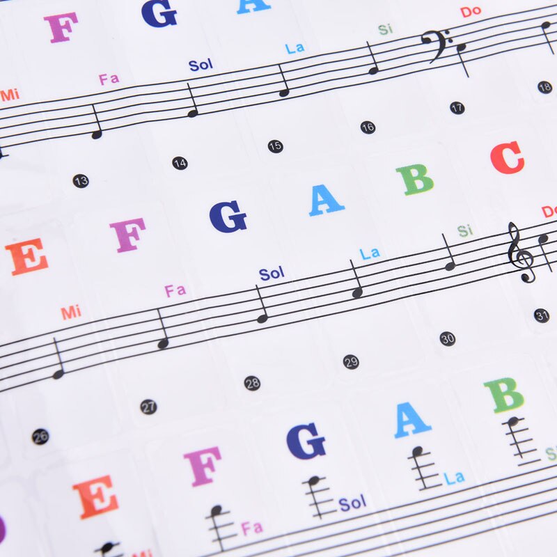 1 Set Piano Keyboard Stickers Stickers Of Stave No... – Grandado