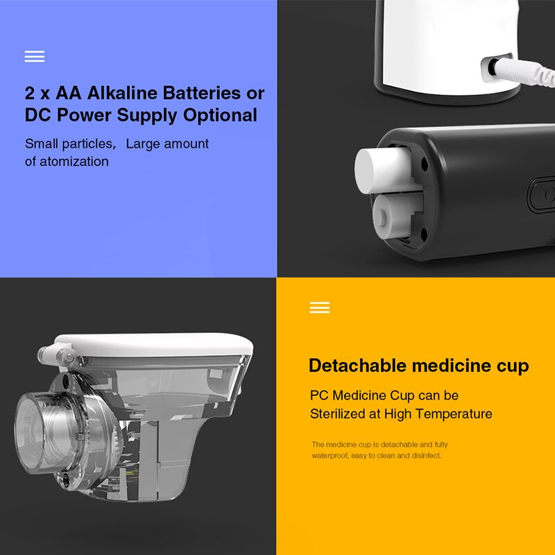 Handheld Atomizer Steam Nebulize Inhaler Ultrasoni... – Grandado