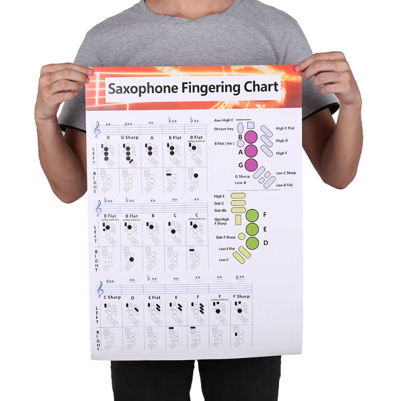 Saxophone Fingering Chord Chart Decorative Educati... – Grandado