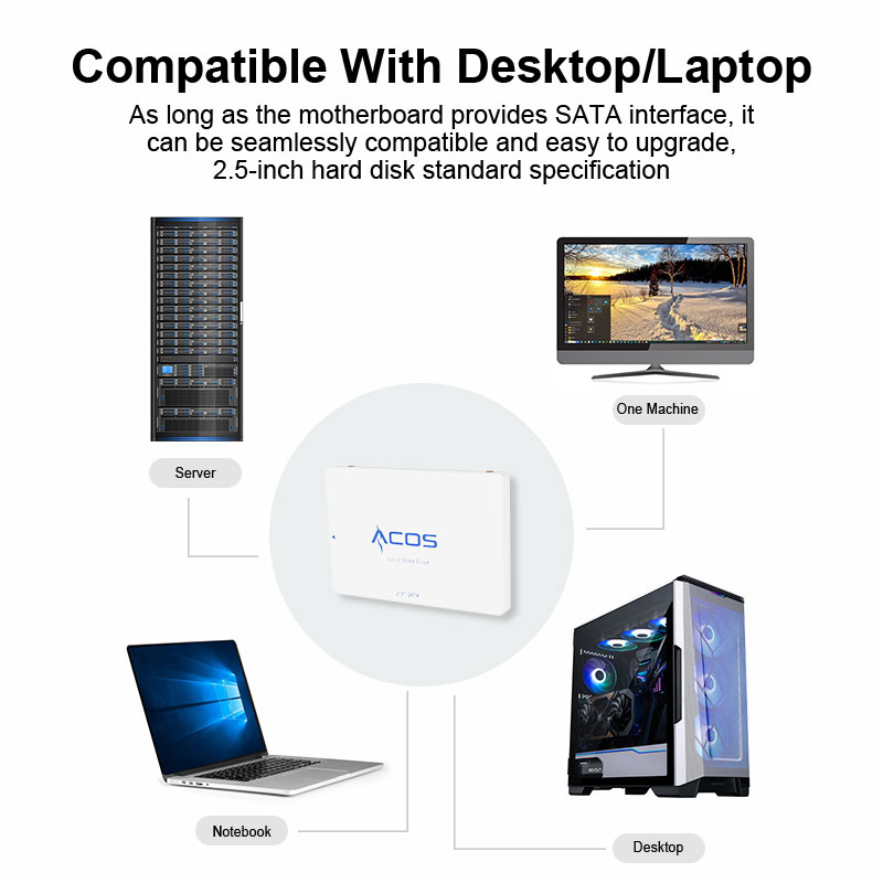 ACOS SSD Hard Disk Drive Sata3 ssd 120GB 128GB 240... – Grandado