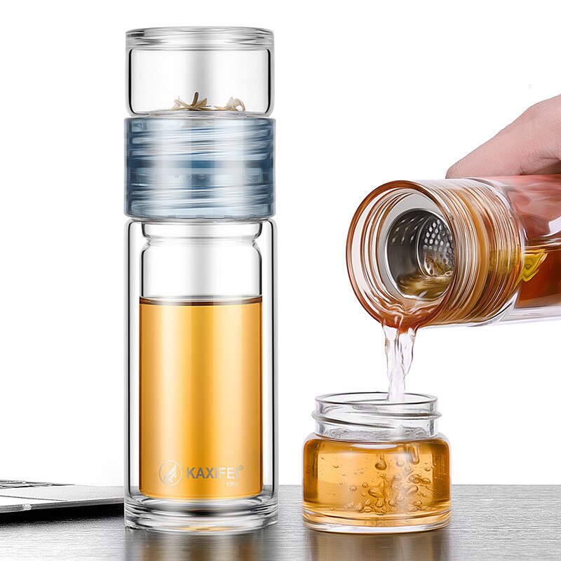Transparant Hittebestendig Water Fles Glazen Kanto... – Grandado