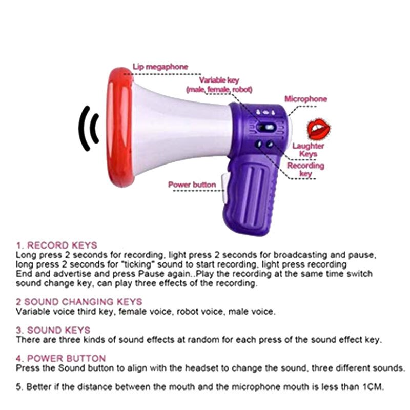 Funny Big Mouth Voice Changer Loudspeaker Toy Nove... – Grandado