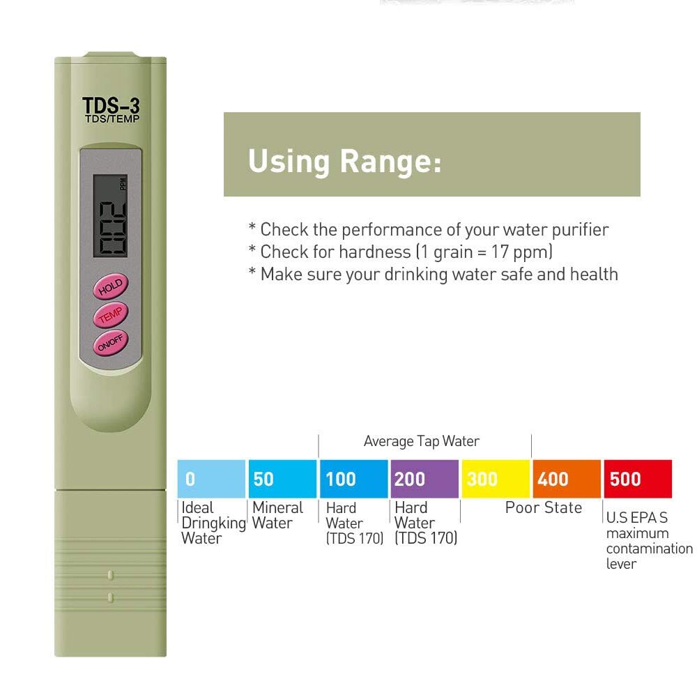 High Accurate TDS-3 Handheld TDS Meter With LCD Di... – Grandado