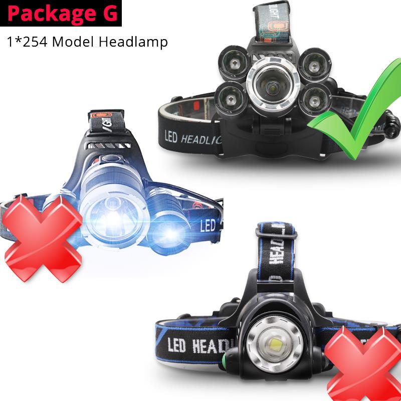Brighest Headlamp Led Headlight XML 3/5 LED T6 Hea... – Grandado