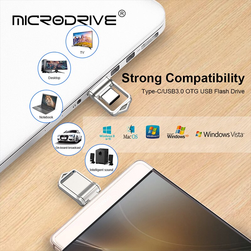Type C USB2.0 Flash Drives Mini Metalen Pen Drive ... – Vicedeal