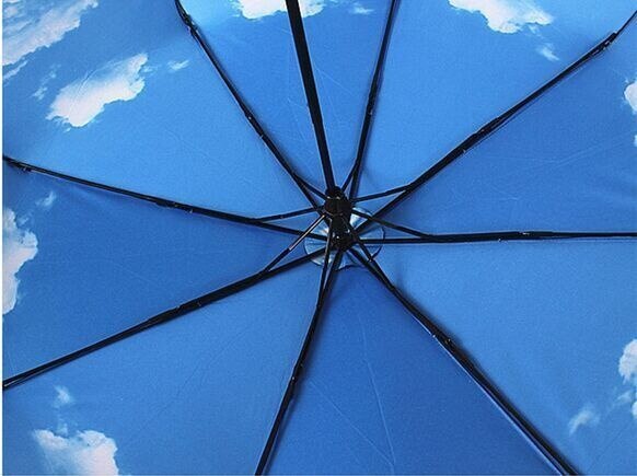 Anti UV Parasol Sun Rain Folding Compact Lightweig... – Grandado