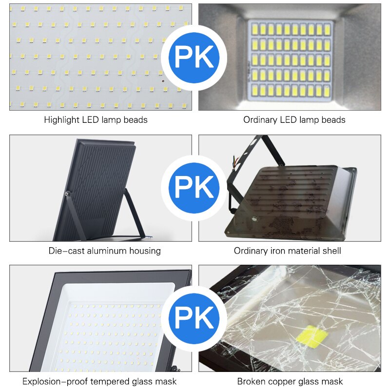 LED FloodLight IP67 Waterproof 220V 10W 20W 30W 50... – Grandado