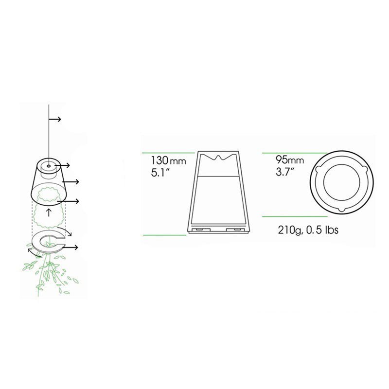 Large Plastic Sky Hanging Planter Decorative Upsid... – Grandado