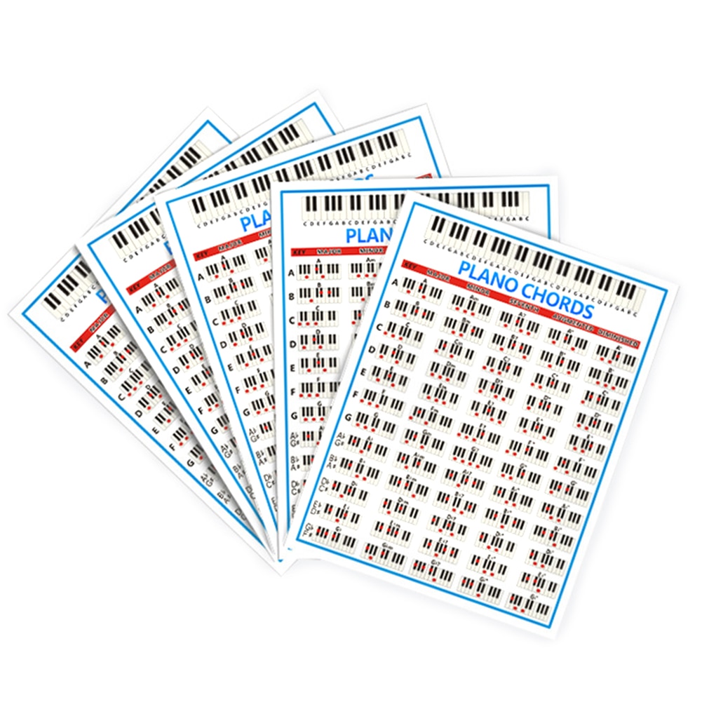 Piano Chord Practice Sticker 88 Key Beginner Piano... – Grandado